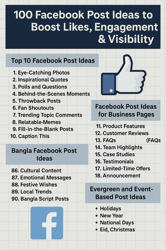 100 Facebook Post Ideas to Boost Likes, Engagement & Visibility:Best ...